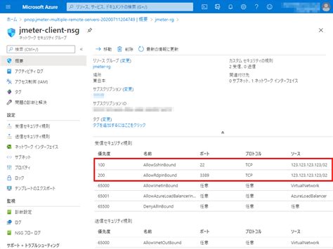 Apache Jmeter™のたくさんのリモートサーバーをたった5分の作業でazureに構築する · Pnop Official Blog