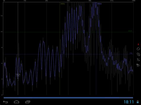 Spectrum Rta Audio Analyzing Apk For Android Download