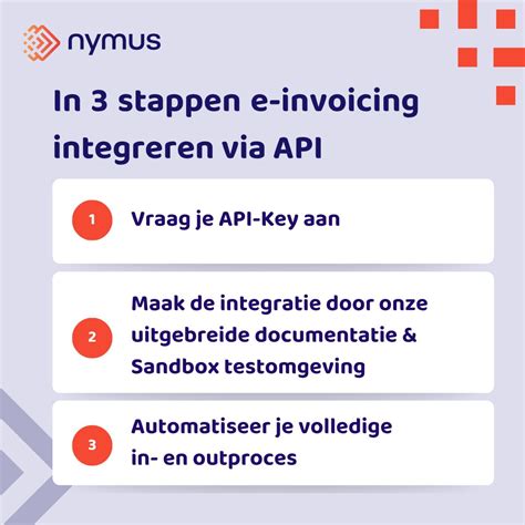 E Invoicing Integreren Via Api Nymus