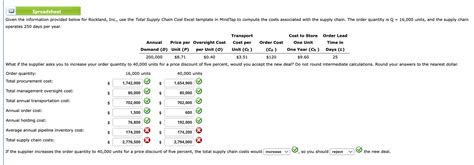 Solved By An Expert Only Solve Foraverage Annual Pipeline Inventory