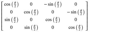 Is It Possible To Get The Symbolic Matrix Operator Associated With A Parameterized Quantum