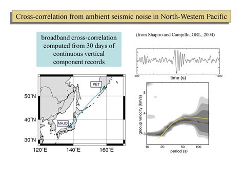 Université Joseph Fourier Grenoble France Ppt Download