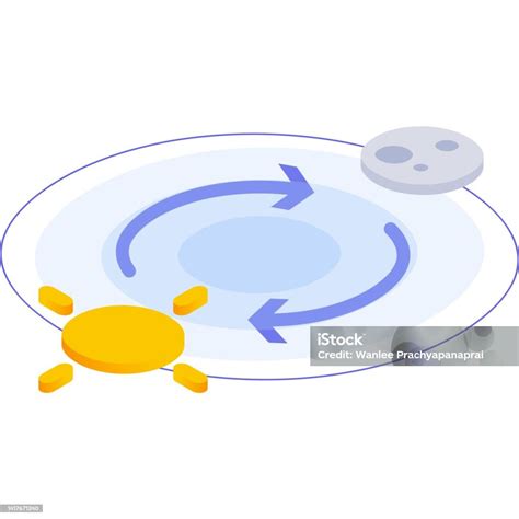 태양 달 주기 아이소메트릭 아이콘 3d 벡터 분리 0명에 대한 스톡 벡터 아트 및 기타 이미지 0명 격리 낮 Istock