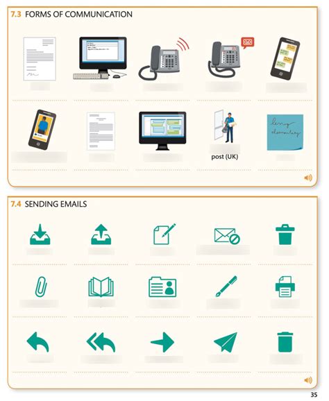Dk 07b Diagram Quizlet Dk 07b Diagram Quizlet