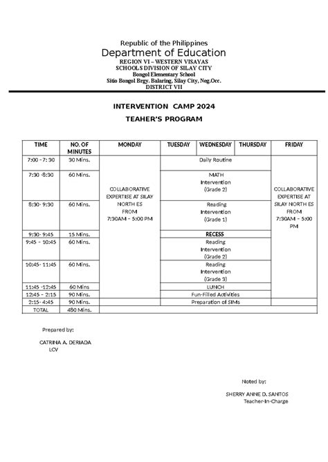 NLC Class Program Deriada Republic Of The Philippines Department Of Education REGION VI