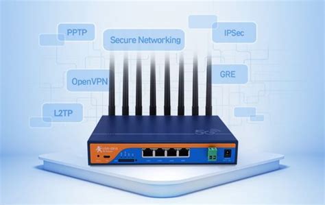 5g Cellular Modem The Future Of High Speed Mobile Connectivity