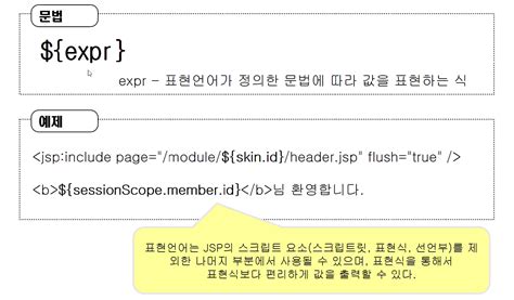 Jsp와 Jstl And El Erecord