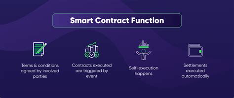 Popular Smart Contract Platforms And Their Comparison