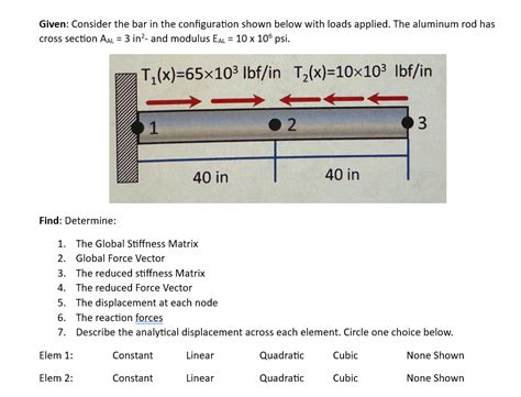 Solved Find Determinethe Global Stiffness Matrixglobal