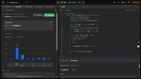 Leetcode Java Binaryaddition Efficientcoding Problemsolving Bharathvaj S