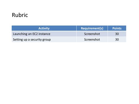 SOLUTION Netw211 Module 4 Project Studypool