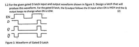 Solved 12 For The Given Gated D Latch Input And Output