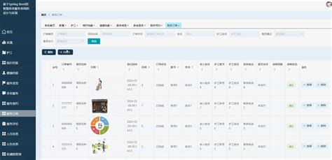 基于数据可视化springbootvue的智慧养老服务系统设计和实现源码论文部署讲解等 Csdn博客