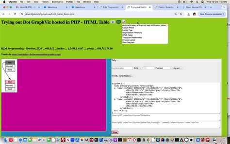 Graphviz Via Php On Almalinux Dot Html Table Tutorial Robert James