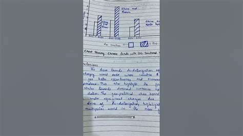 Css Csspakistan Csspreparation Cssaspirants Youtube