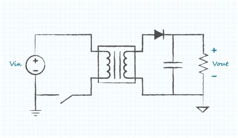 What S The Difference Between Isolated Non Isolated Power Converters