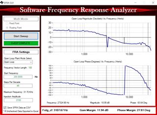 TIDA 010062 Current Loop Can T Adjust To Stable Using SFRA Simulation Hardware System