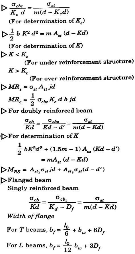 Reinforced Cement Concrete Beams Formula Civil Engineering