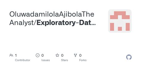 GitHub OluwadamilolaAjibolaTheAnalyst Exploratory Data Analysis Retail Using Power BI
