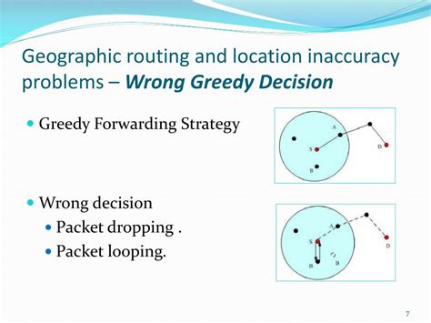 PPT LGR A Novel Location Fault Tolerant Geographic Routing Scheme For Wireless Ad Hoc Network