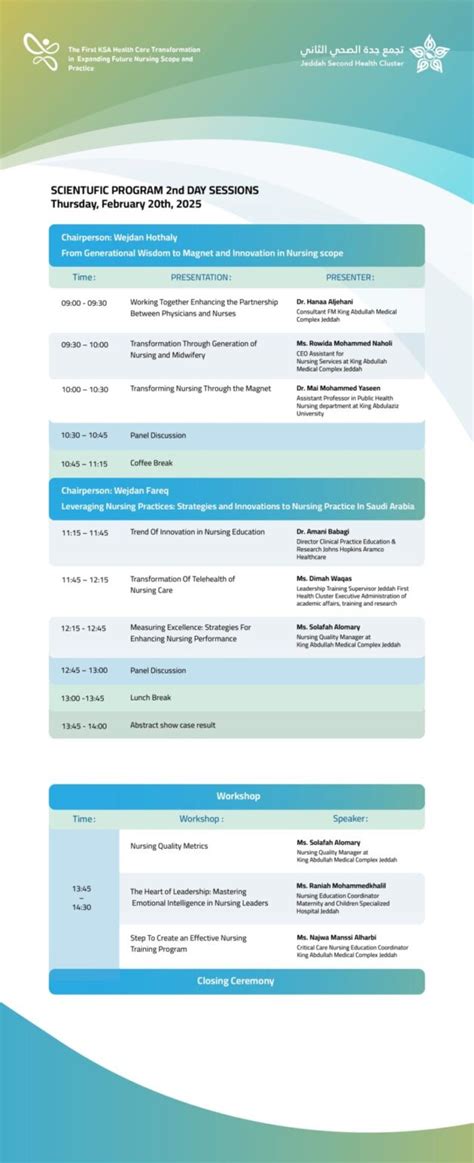 Scientific Program The First Nursing Transformation Conference