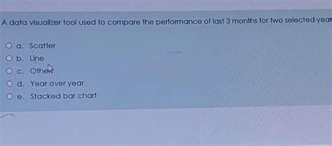 A Data Visualizer Tool Used To Compare The Studyx