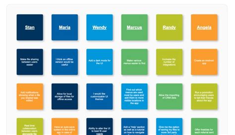 Build Products Users Love Smartdraw Software