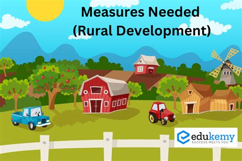 Measures Needed Rural Development Upsc Social Justice Notes Blog