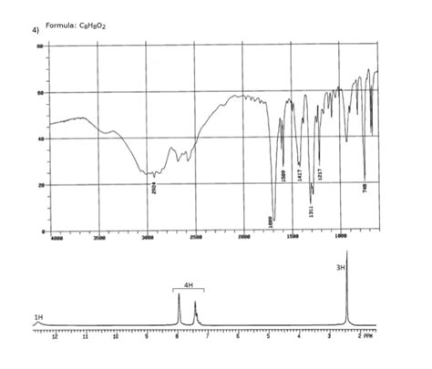 Solved Deduce The Structure Of The Following Compound Based