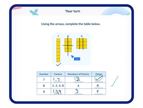Maths Intervention Programmes Ks2 Ks3 And Gcse Third Space Learning