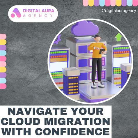 Digitalauraagency On Linkedin Cloudmigration Cloudcomputing