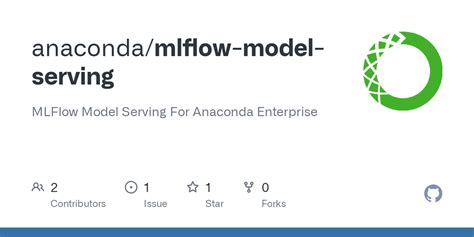 Github Anacondamlflow Model Serving Mlflow Model Serving For Anaconda Enterprise
