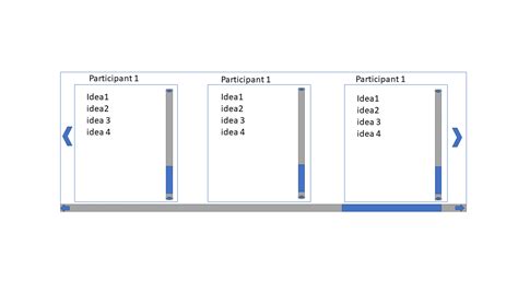Powerapps Gallery With Multiple Listboxes Automatically Generated