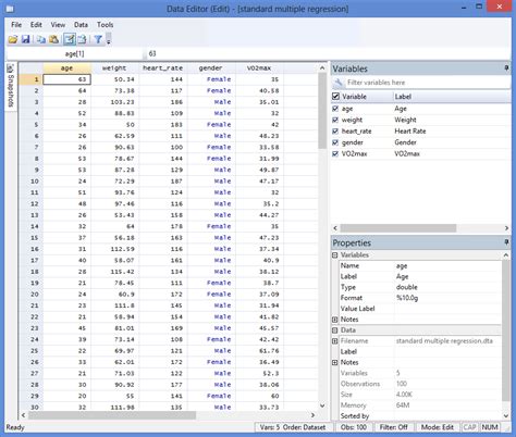 Data Editor For Multiple Regression In Stata Regression Analysis Regression Analysis