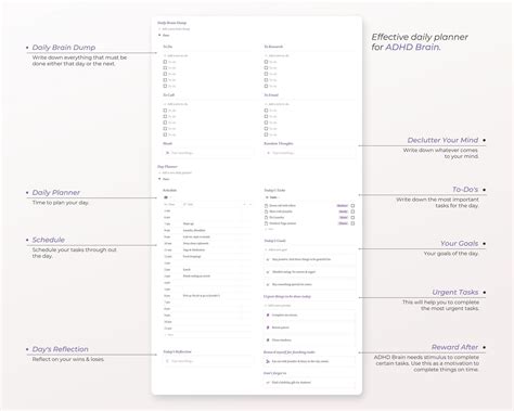 Adhd Notion Life Planner Adhd Notion Template Adhd Notion Etsy
