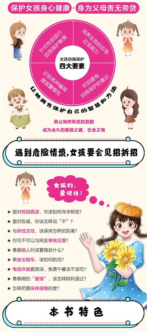 男孩女孩你该如何保护自己青春期中小学生心理学书籍正版正面管教 阿里巴巴