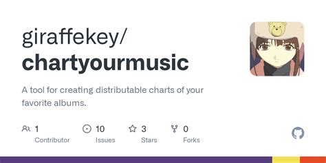 Github Giraffekeychartyourmusic A Tool For Creating Distributable Charts Of Your Favorite