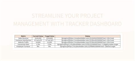 Streamline Your Project Management With Tracker Dashboard Excel