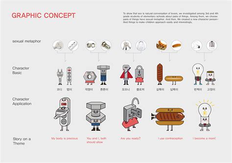 Love Village E Book Project About Sex Education On Behance