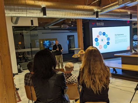 Object Computing Inc On Linkedin Geoswrm Gis Ai Severeweather