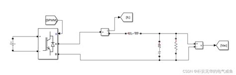 Matlabsimulink 单相逆变电路双闭环仿真搭建matlab仿真逆变电路 Csdn博客