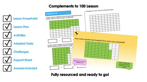 Year 3 Addition And Subtraction Complements To 100 Lesson Teaching