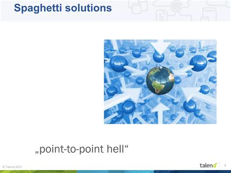 Enterprise Integration Patterns Revisited Eip Apache Camel Talend Esb Pdf Cloud