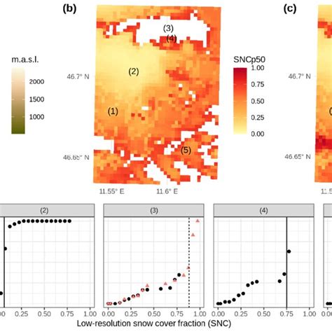 Downscaling Method Exemplified At One Low Resolution Pixel A Download Scientific Diagram