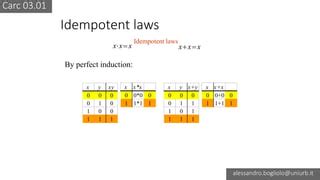 CArcMOOC 03 01 Boolean Algebra And Logic Synthesis PPT