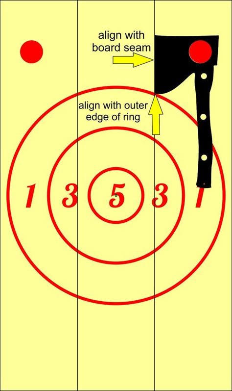 Axe Throwing Target Template