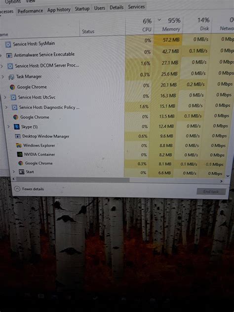 Insanely High Ram Usage Windows10