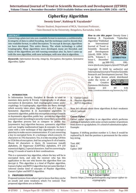 Cipherkey Algorithm Pdf
