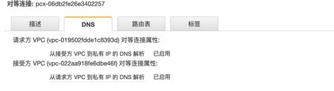 使用 Slurm Federation 调度实现hpc混合云 Cloudburst 亚马逊aws官方博客