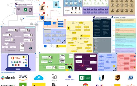 Data Visualization Archives